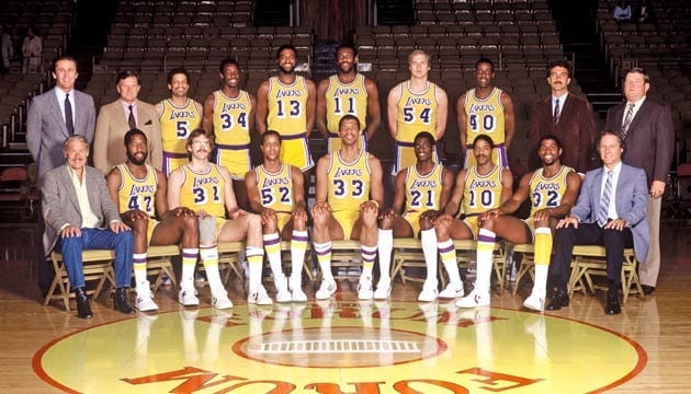 1982-83 Los Angeles Lakers Roster, Stats, Schedule And Results