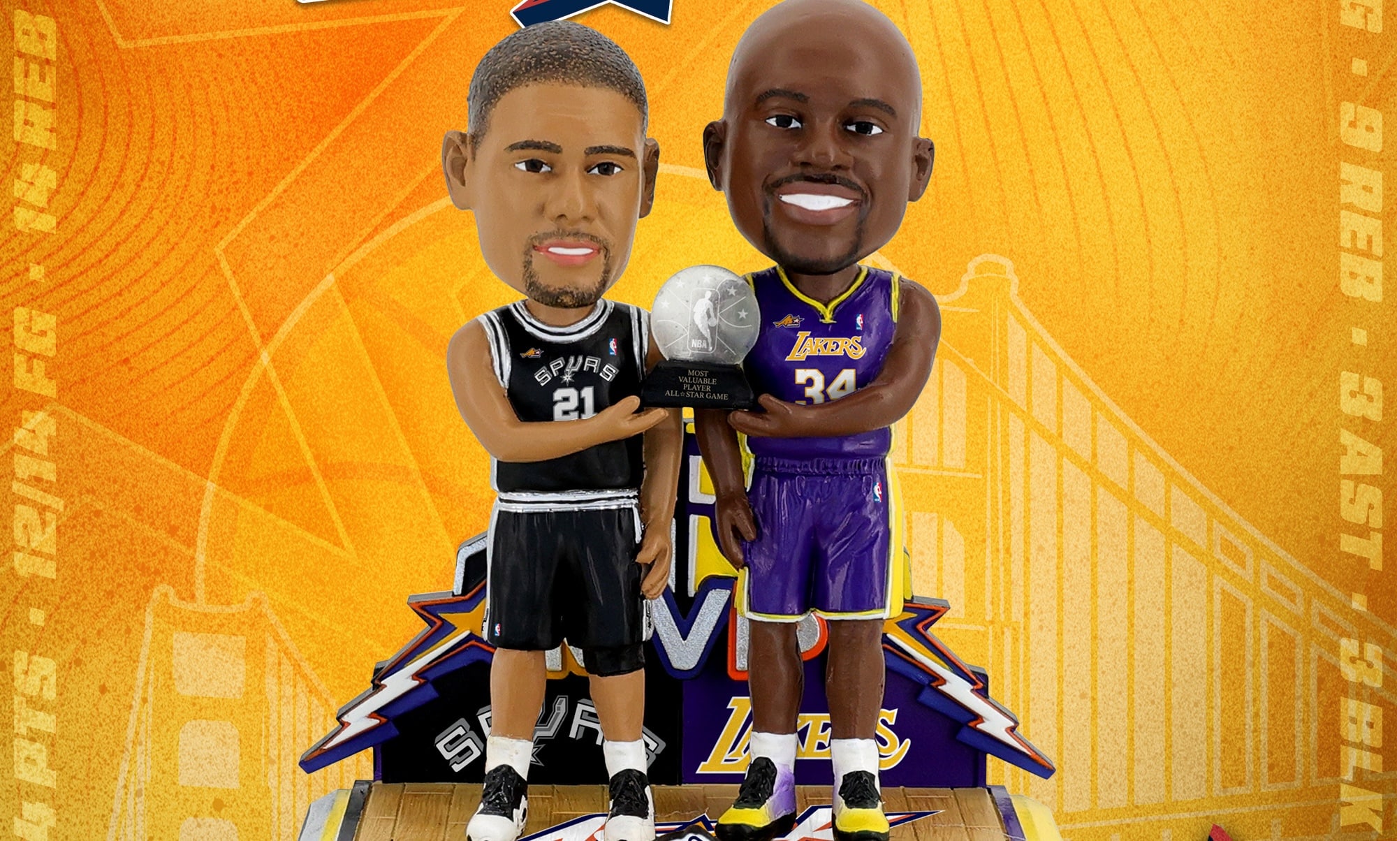 FOCO Selling 2000 NBA All-Star Game Bobblehead Of Tim Duncan ...
